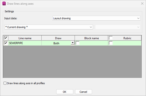 Sewerage system in the Plateia software – CGS Labs Support