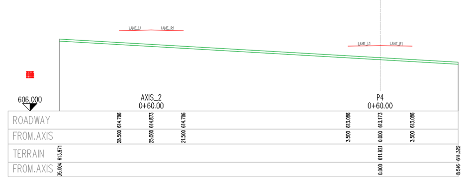 Plateia Tutorials - Optional Correspondent Sample Lines Feature in CGS ...