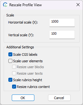 Plateia Profile - Change the scale of the profile view (Rescale ...