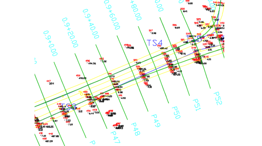 Break Correspondent Sample Lines – CGS Labs Support