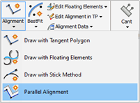 Parallel Alignment – CGS Labs Support