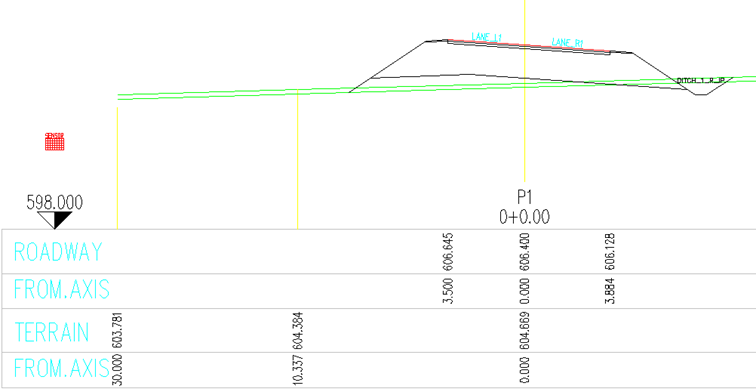 Draw Typical Cross Sections (TCS) Elements – CGS Labs Support