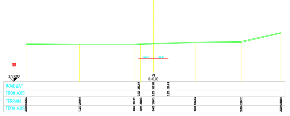 Plateia Tutorials - Geological Model (Insertion of several terrains in ...