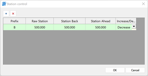 Station Control – CGS Labs Support